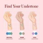3 Cara Cek Undertone Kulit yang Wajib Kamu Ketahui – Virenial